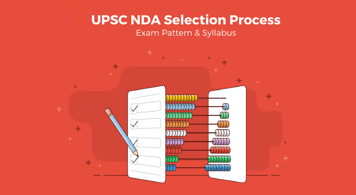 NDA General Ability Syllabus and Exam Pattern