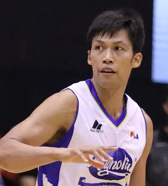 Ian Sangalang (Basketball): What Happened To Him? Health Update ...