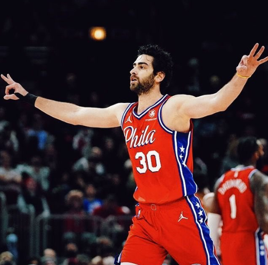 Who Is Furkan Korkmaz? Career, Bio, Wiki, Ad Shoot, Net Worth 2023 and More