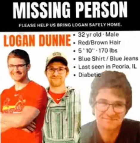 Exclusive Update on Logan Dunne Disappearance - Is Heather Dunne Son ...