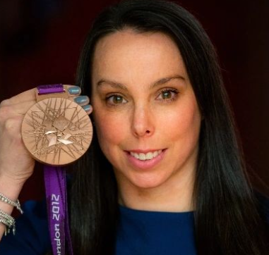 Beth Tweddle: Meet British Gymnast Parents, Husband, Sibling And More