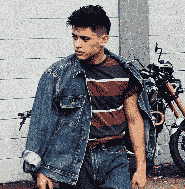 Kelvin Miranda News Related Cheating Girlfriend Roselle Vytiaco