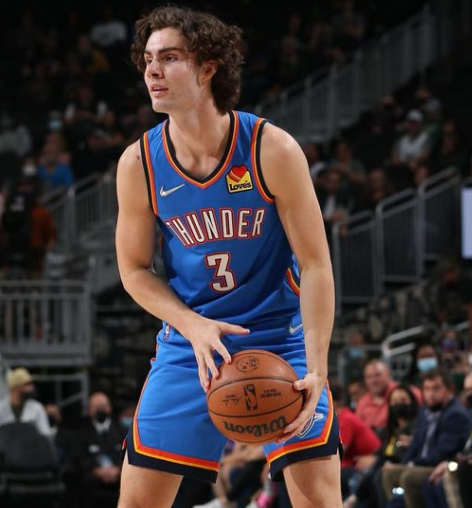 Is Josh Giddey Headed Behind Bars? Exploring the Accusations and ...