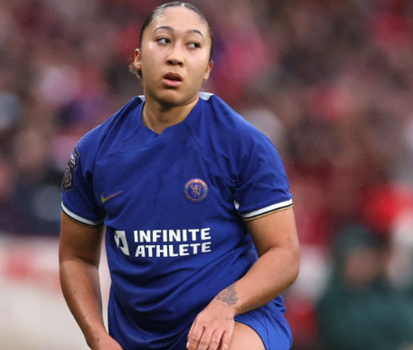 Exploring the Connection Between Reece James and Lauren James