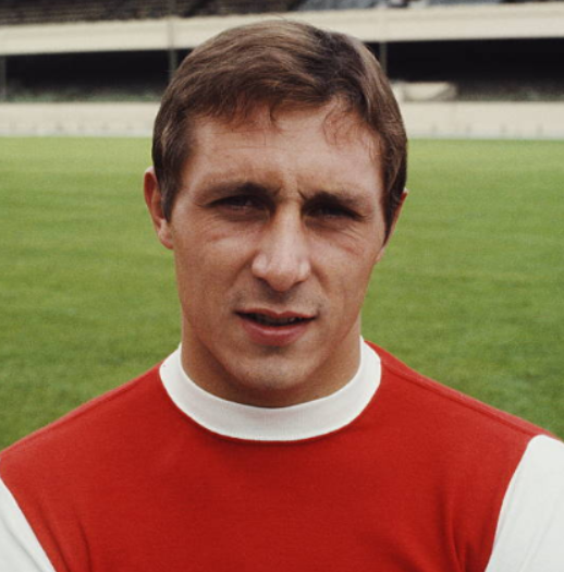 Soccer John Radford Net Worth 2023, Parents And Legacy