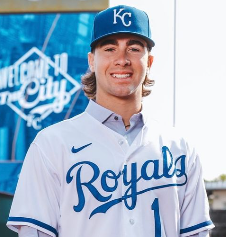 Blake Mitchell (Baseball Catcher): Bio, Age, Early Life, Parents ...