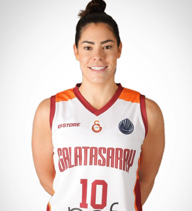 Kelsey Plum: Bio, Age, Career, Achievements, Net Worth And More Explained