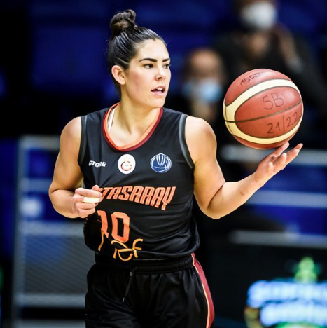 Kelsey Plum: Bio, Age, Career, Achievements, Net Worth And More Explained