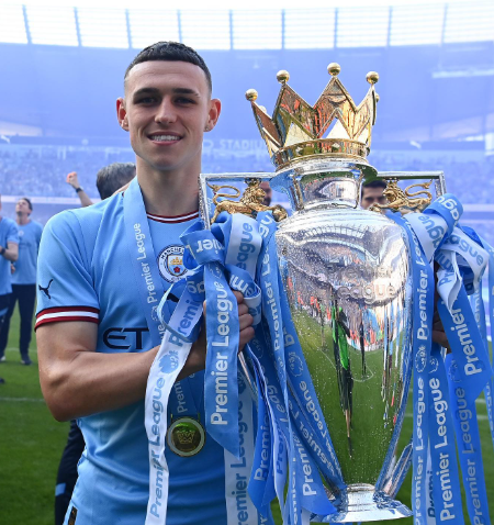 Phil Foden: Early Life, Career, Age, Net Worth, Salary, Endorsement ...