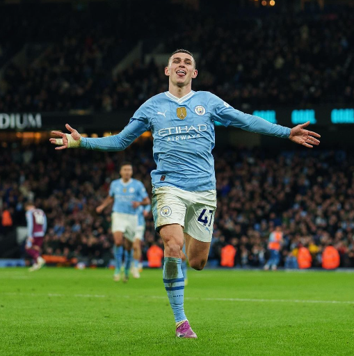 Phil Foden: Early Life, Career, Age, Net Worth, Salary, Endorsement ...