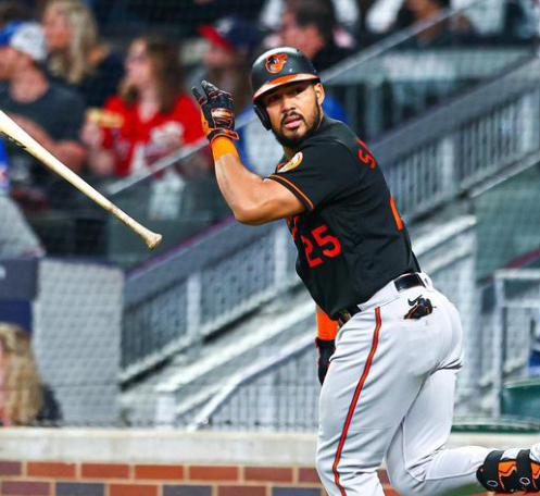 Anthony Santander's Emotional Tribute to Mom Leaves Orioles Fans in Tears
