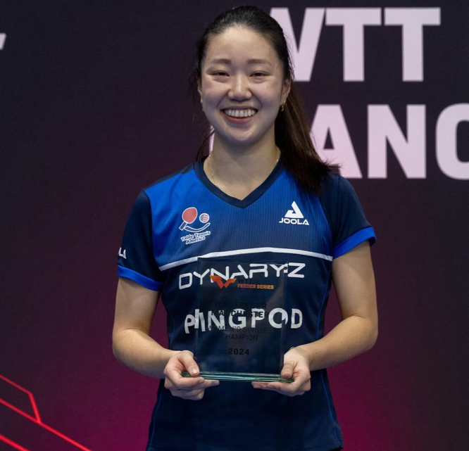 Meet Lily Zhang's Coaching Staff: Key Figures Behind Her Game