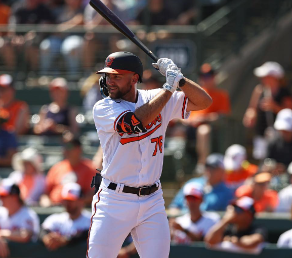 Colton Cowser Hit by Pitch with Bases Loaded: What Happened Next?