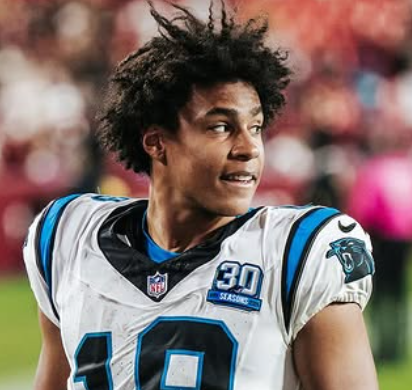 What is Jalen Coker’s 40 Time? Bio, Career, Performance in the 2024 NFL ...