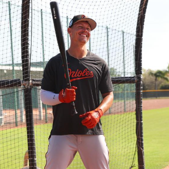 Ryan Mountcastle (Baseball): Who Is He? Bio, Career, Wife, Family and More