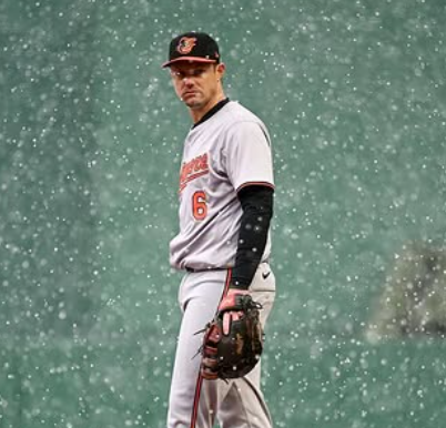 Ryan Mountcastle (Baseball): Who Is He? Bio, Career, Wife, Family and More